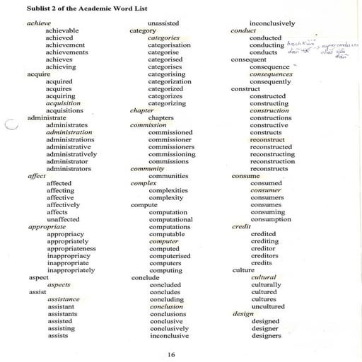 Academic Word List - Sublist 2 | PDF