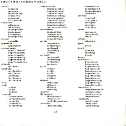 Academic Word List - Sublist 4 | PDF