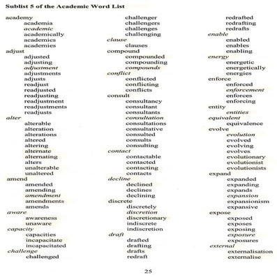 Academic Word List - Sublist 5 | PDF