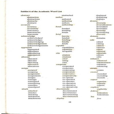 Academic Word List - Sublist 6 | PDF