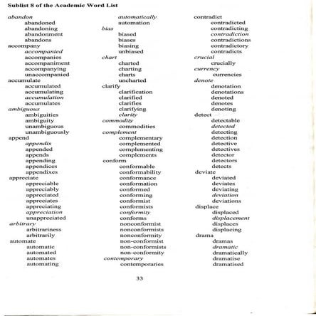 Academic Word List - Sublist 8 | PDF