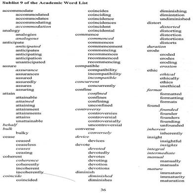 Academic Word List - Sublist 9 | PDF