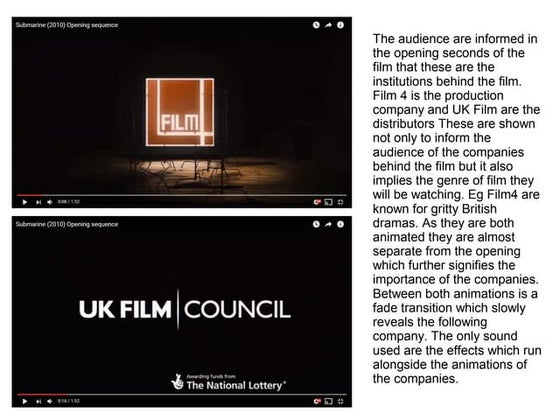 Matrix title sequence analysis | PDF