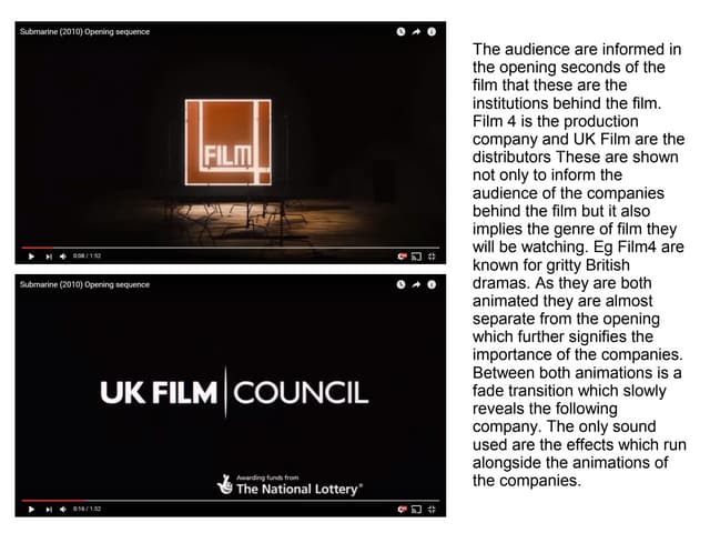 Superbad opening sequence | PPTX