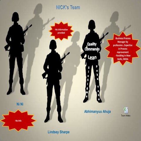 Submission 1-Nicks Team | PPTX