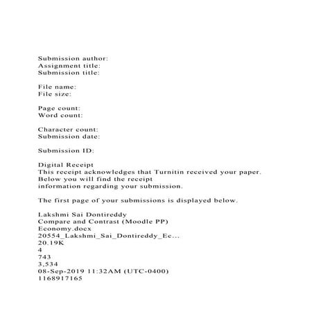 Submission authorAssignment titleSubmission titleFi.docx