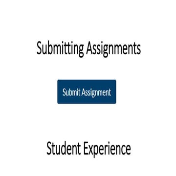 Submitting assignments | PPT