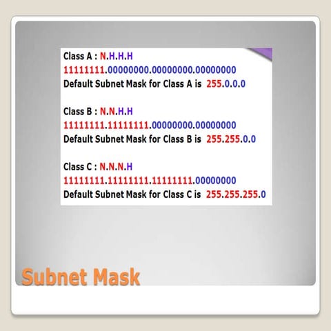Subnet mask | PPTX