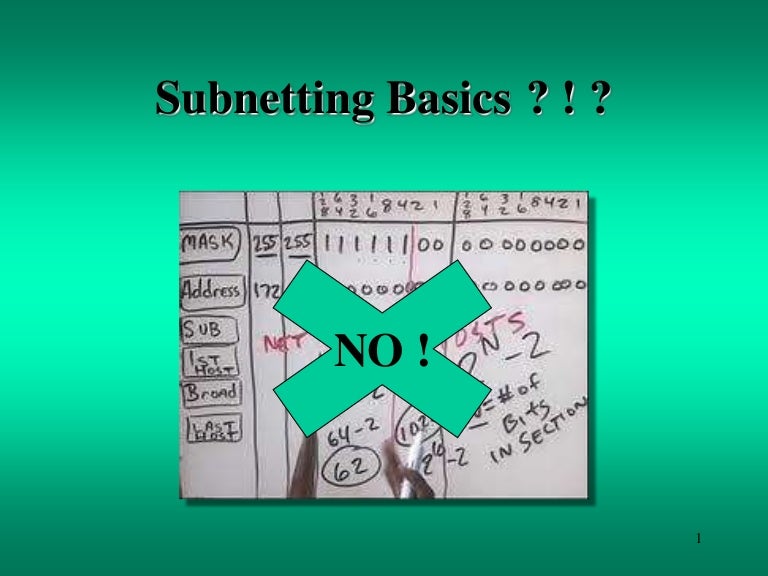 Subnetting Basics Tutorial 6730
