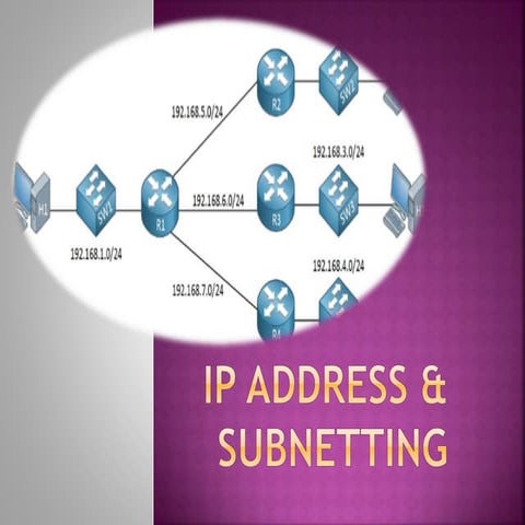 Subnetting Jaringan.pptx