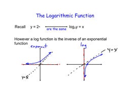 MATHS SYMBOLS - #4 - LOGARITHMS - THEIR PROPERTIES | PPT