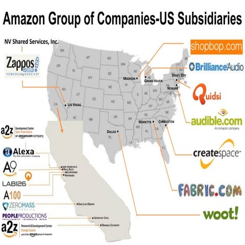 Locations | PDF