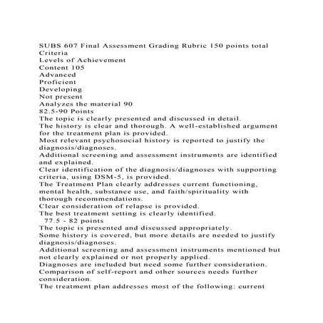 SUBS 607 Final Assessment Grading Rubric 150 points totalCriteri.docx