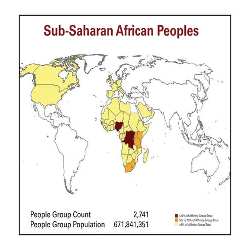 Sub Saharan African | PDF