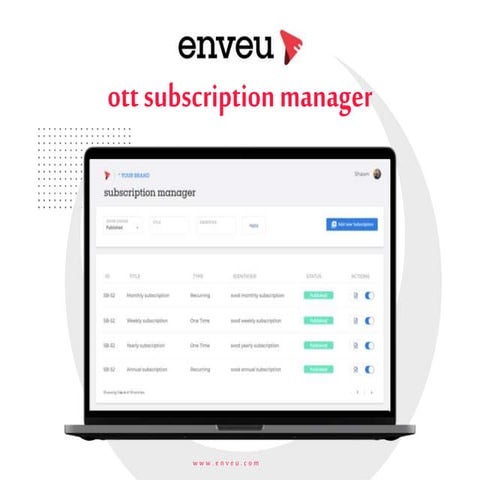 Enveu OTT Subscription manager | PPT