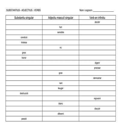 Substantius adjectius verbs | PDF
