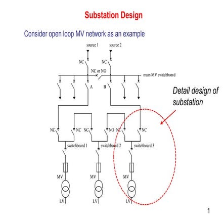 ABB Medium Voltage MV Indoor Voltage Transformers VT'S - 3.3kV to 40 ...