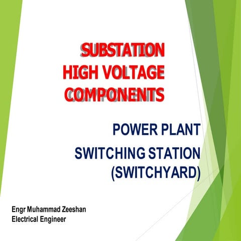 Substation High Voltage Components for Power System.pdf