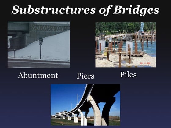 Types of Construction | PPT