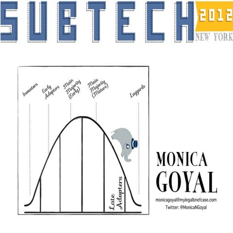 Subtech presentation | PPT