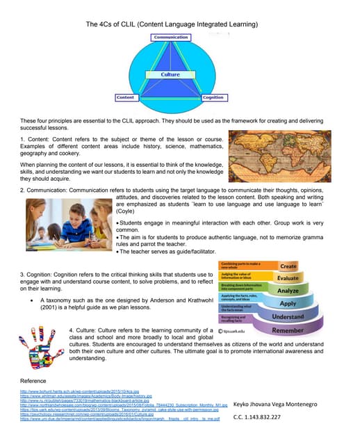 The 4Cs Of CLIL - Module 1 | PPTX
