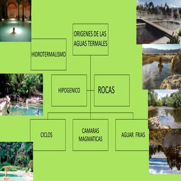 Origenes De Las Aguas Termales Pptx