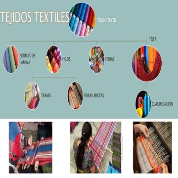 TEJIDOS TEXTILES | PPTX | Needlework | Arts and Crafts