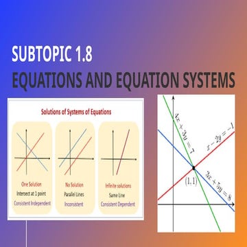 Subtopic 1.8 Equations and equation systems .pptx