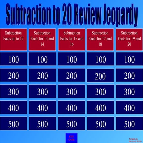 Subtraction to 20 jeopardy | PPT