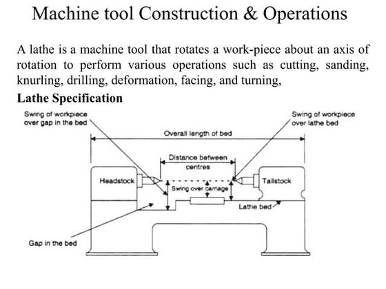 STEP TURNING AND TAPER TURNING ON LATHE | DOCX