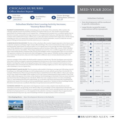 Jll nashville industrial review q2 2017 | PDF