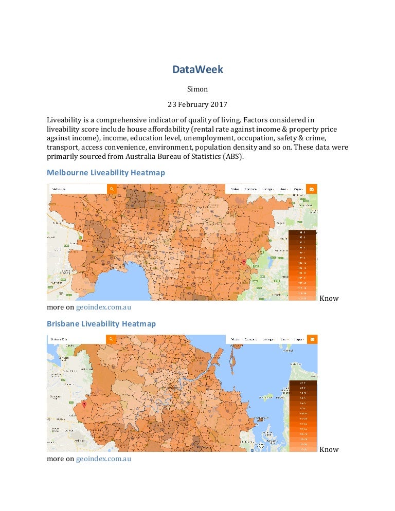 Livability Index of Suburbs in Australia