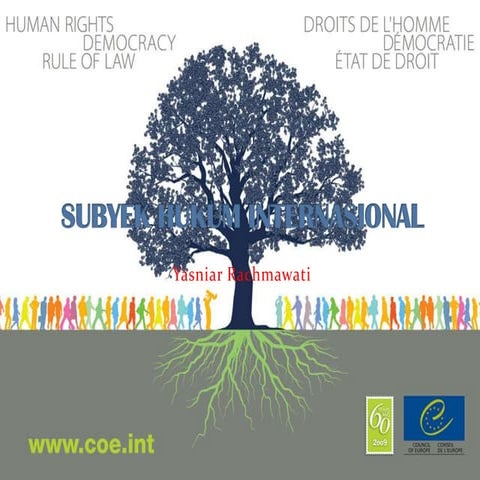 Subyek hukum internasional | PPTX