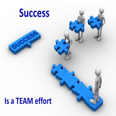 Success Quotes | PPT