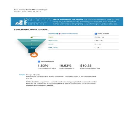 Graduate Certificate & Transcripts | PDF