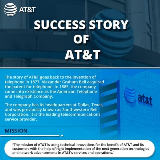 Dell Success Story | PDF