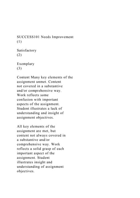 Successful assignments willbe focused on analyz.docx