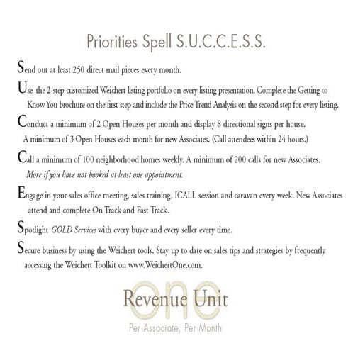 Success Card | PDF