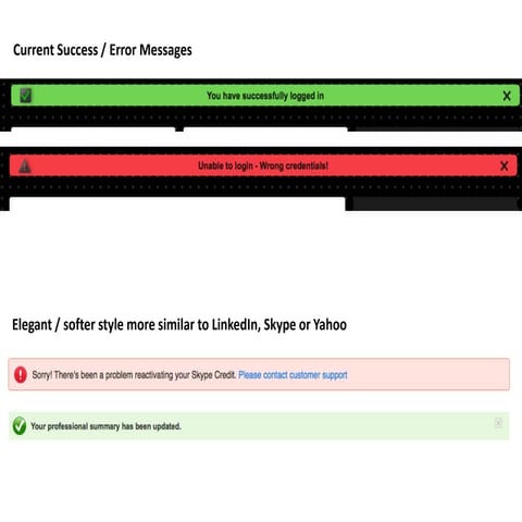 Success & error messages | PPTX