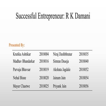 Successful_Entrepreneur_-_R_K_Damani.pdf