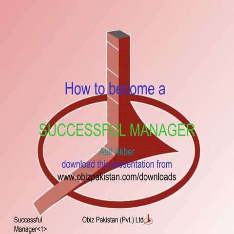 Successful manager | PPT