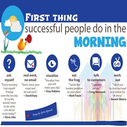 Successful Morning Habits | PPT