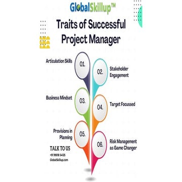 Successful Traits of Project Manager.pptx