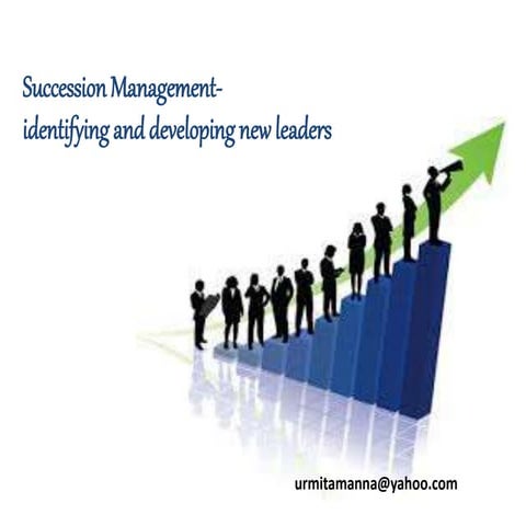 Succession management-identifying and developing new leaders | PPTX ...