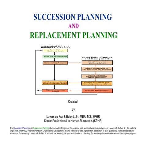 Succession Planning Communication Program Sample | PPT
