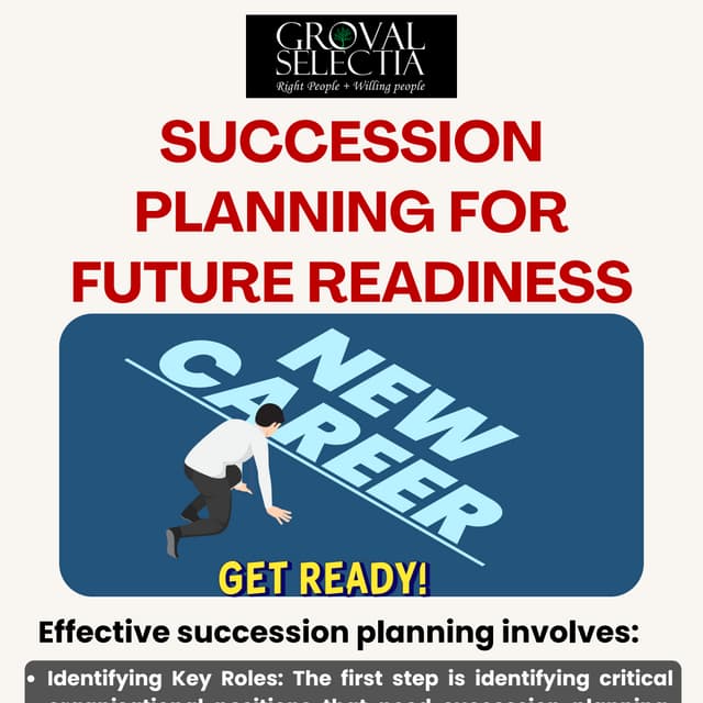 Succession Planning for Future Readiness.pdf