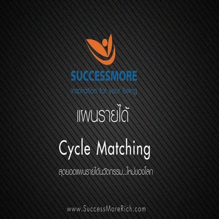 Successmore Marketing Plan by Touchaphun W. | PDF