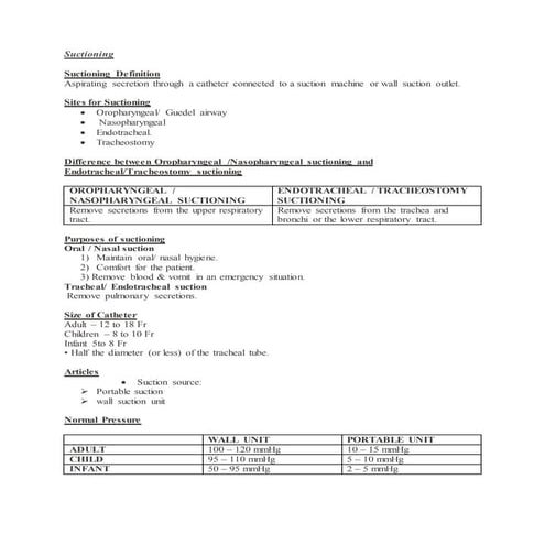 Suctioning | DOCX
