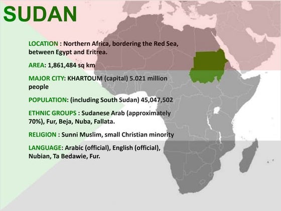 Sudan | PPT