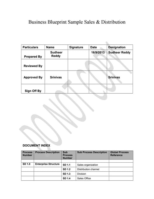 BPD Design Template | PDF